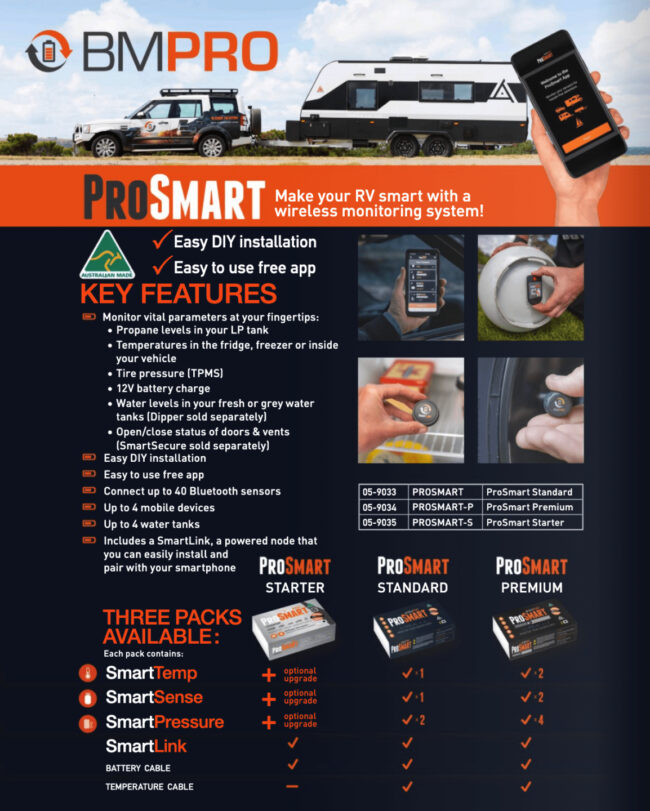 BMPro ProSmart Standard Bluetooth Monitoring System